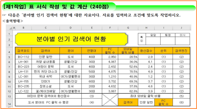Itq엑셀 기출문제 함수풀이rankeq If Mid Index Match Daverage Large Vlookup 2022년 11월 A 네이버 블로그