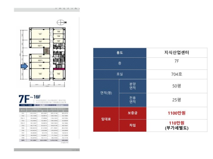 경부고속도로 진출입 용이한 전용 25py 동탄 인테리어된 사무실 더퍼스트타워 3 : 네이버 블로그