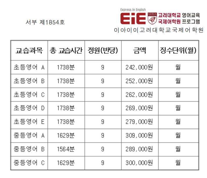 계양 Eie어학원 유치부 And 초등부 파닉스 2023년1월 모집 네이버 블로그
