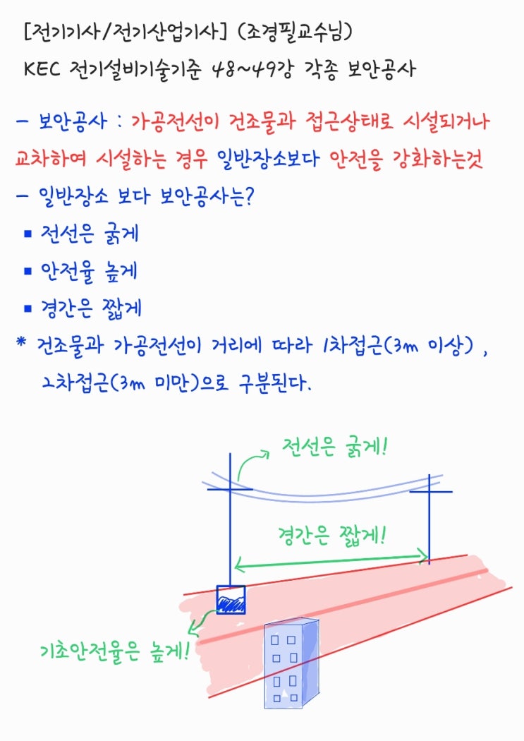 전기기사전기산업기사 전기설비기술기준kec 48~49강 각종 보안공사 네이버 블로그