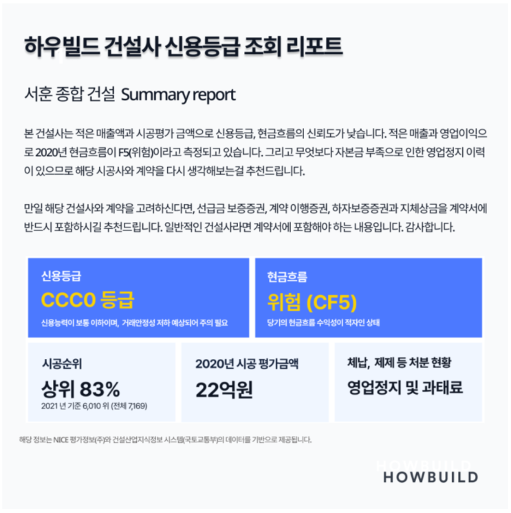 문제가 없는 시공사인지 확인하는 방법 건설사 도급순위 및 시공능력 평가금액과 신용등급 네이버 블로그