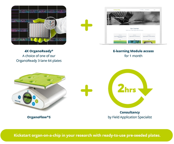 [Organ-on-a-chip] OrganoReady® Starter_ MIMETAS - 코아사이언스 : 네이버 블로그