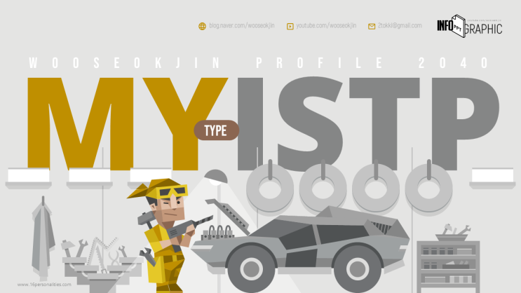 Ppt 나눔 17mbti 16개 성격유형으로 만든 Istp 논리적인 실용주의자 거장형 장인형 자기소개 파워포인트 이력서