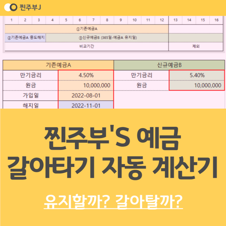 정기예금 계산기 이자 갈아타기 찐주부의 엑셀 다운 네이버 블로그