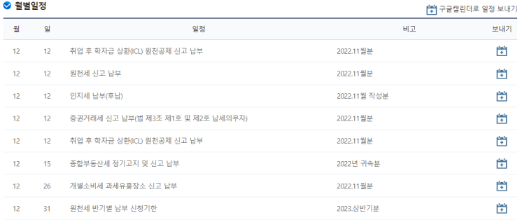 [2022년 12월 세무일정] 원천세, 종부세 납부 및 원천세 반기별 납부 신청기한 : 네이버 블로그