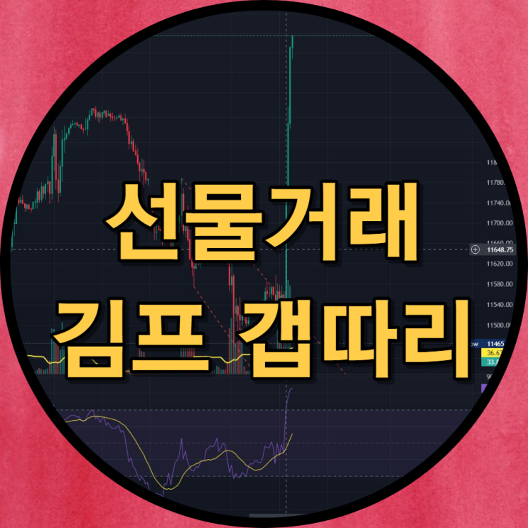 비트코인 비트겟 선물거래 김프 갭따리 방법 20221201 네이버 블로그