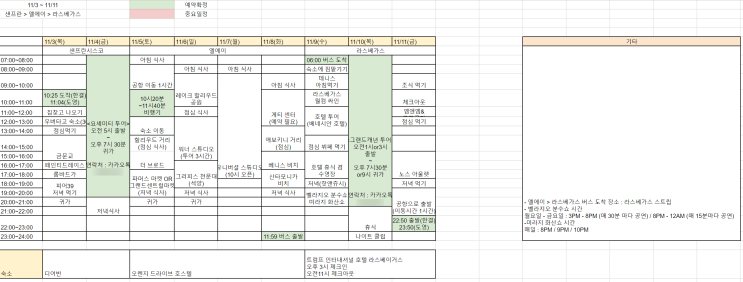 8박 11일 미서부 여행 0일차 미국 여행 준비부터 샌프란시스코 도착까지 일정비용예약 정리 네이버 블로그