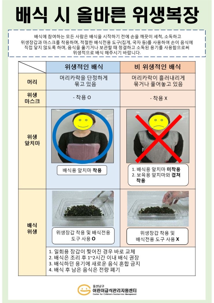 [울산남구센터] 배식위생POP : 네이버 블로그
