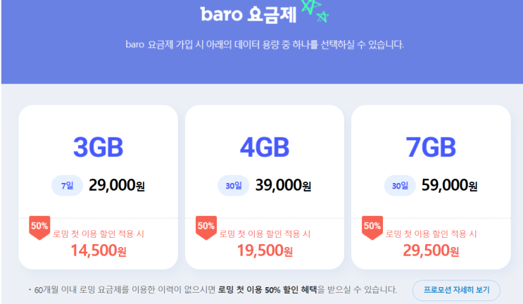 해외에서도 국내 통화처럼 : SK텔레콤 로밍 baro 요금제 : 네이버 블로그