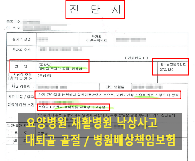 요양병원 재활병원 낙상사고 대퇴골골절 대퇴골전자간골절 대퇴부골절 고관절골절 S7212 S7212 Femur Fx 재활병원배상
