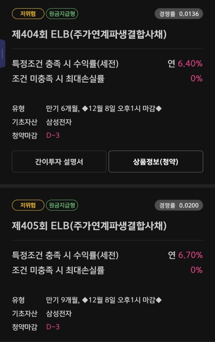 안전자산 7% 수익 ELB VS 10% ELS 투자 선택 기준은? : 네이버 블로그