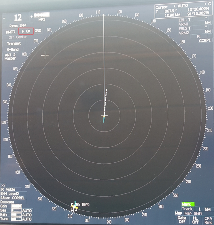 [항해 면접 문제] 선박용 레이더(Radio detecting and ranging : Radar)에 대하여 알아보자 – 5편 ...