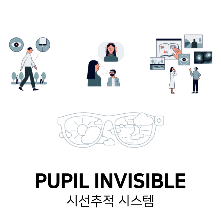 안경형 시선추적기 / Pupil invisible / 시선 추적 : 네이버 블로그