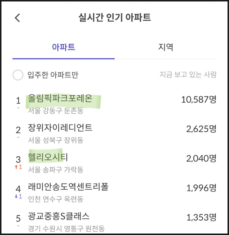 둔촌주공 전매제한 조합원 매물과 청약물건의 장단점 올림픽파크 포레온의 청약미달결과 네이버 블로그