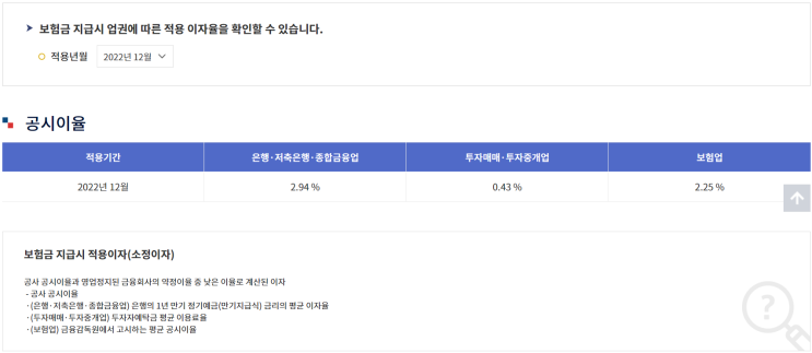 금일 지역농협 고금리 적금 해지 기사ft슈엔슈 의견 네이버 블로그