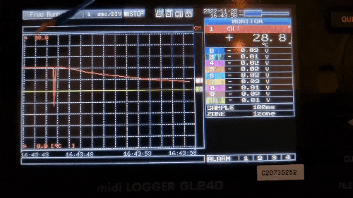 GRAPHTEC GL240 데이터로거 리뷰 : 네이버 블로그