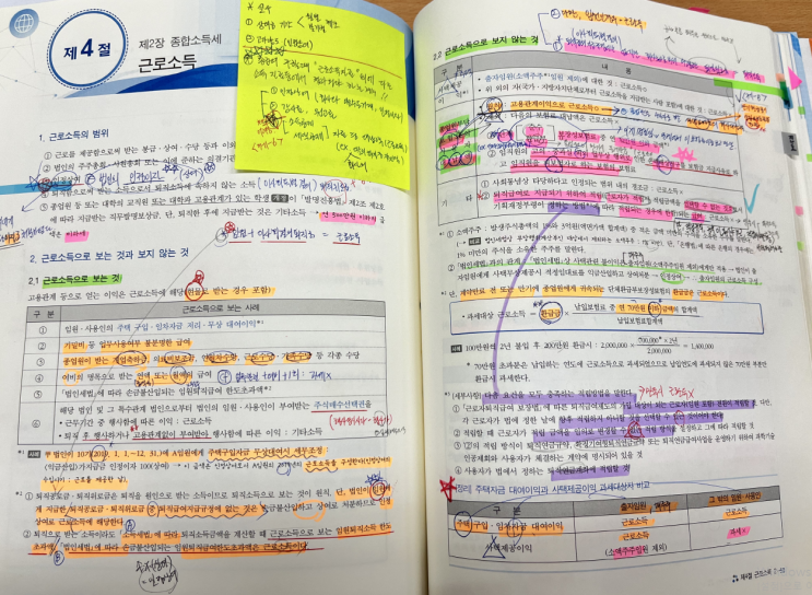 세무사 시험 자세한 합격수기 1차2차 과목별 공부법 꿀팁 공부 전략 생활 패턴 네이버 블로그