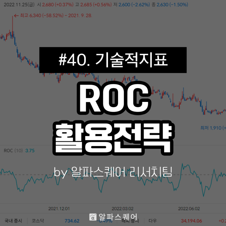 기술적지표 #40. ROC(Rate Of Change) 원리, 설정, 계산법, 매매전략까지 한 번에! : 네이버 블로그