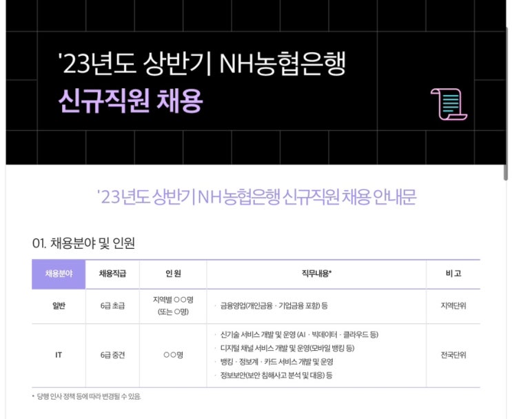 Nh농협은행 23년 상반기 신규직원 채용👍🏻 채용공고합격후기자기소개서 항목🙆🏻‍♀️ 여성금융권 취업은 죠스💙 네이버 블로그