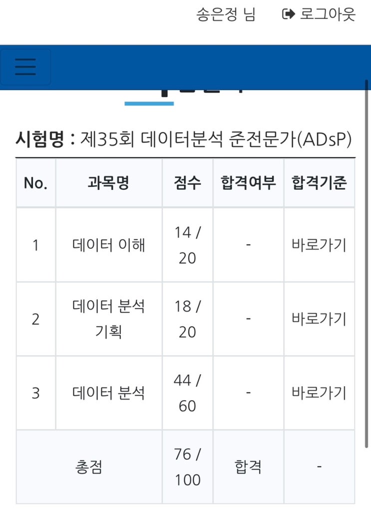 [ADSP 10일 합격 ] ADSP 데이터 분석 준 전문가 자격증 취득 후기 : 네이버 블로그