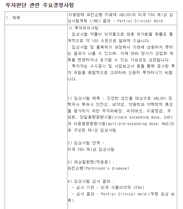 ABL301 부분 임상 보류 공시 (ft. 신뢰 하락) : 네이버 블로그