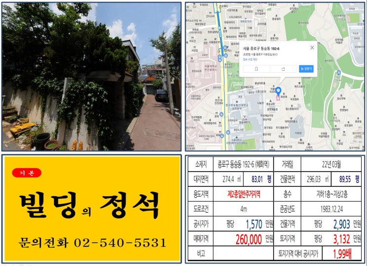 종로구 동숭동 대학로 20억 신축부지 실거래가 조회 동숭동 192 6 혜화역 26억 원 평당 3132만 원