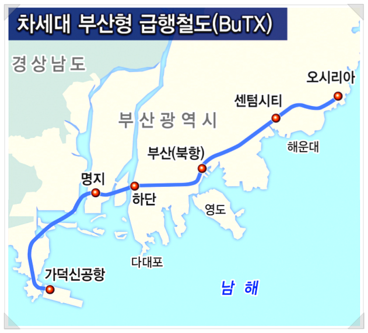 차세대 부산형 급행철도(BuTX), 가덕신공항~오시리아 25분 주파 : 네이버 블로그