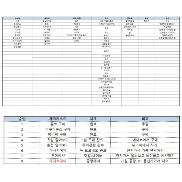 코타키나발루 3박5일 여행일정표준비물체크리스트파일공유o 네이버 블로그