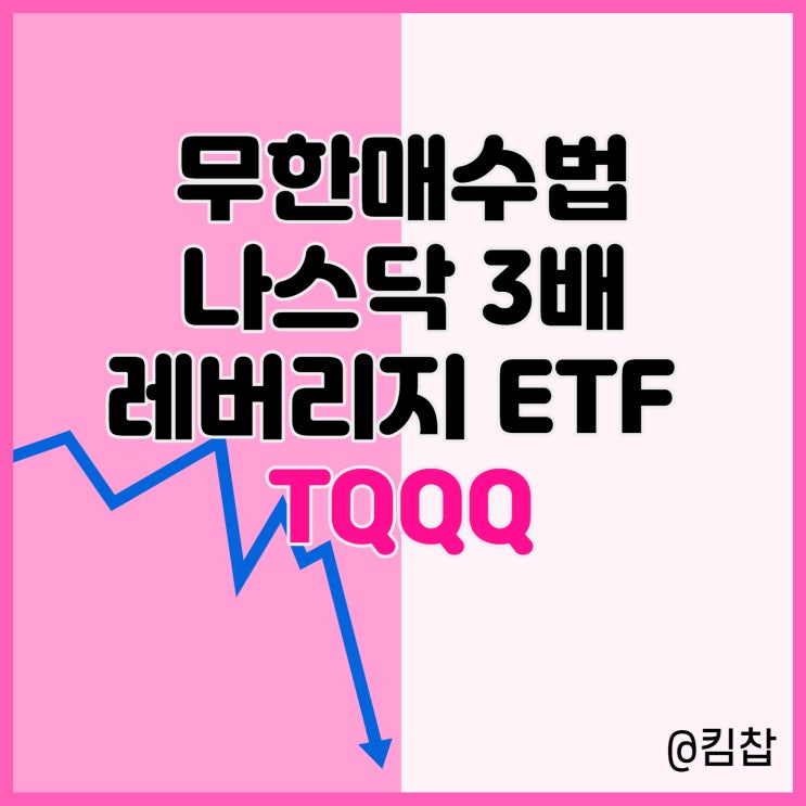 나의 라오어 무한매수법, 나스닥 3배 레버리지 ETF TQQQ 주가 : 네이버 블로그