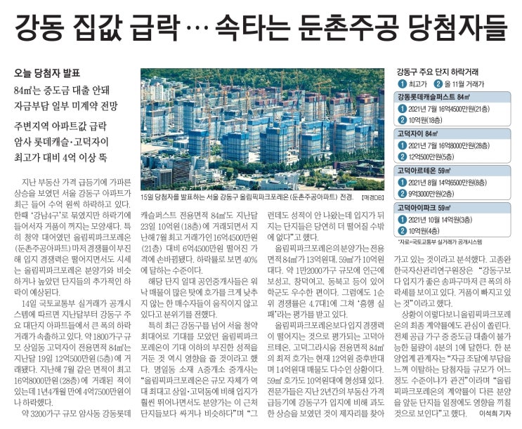 12월 15일 뉴스 스크랩 : 네이버 블로그