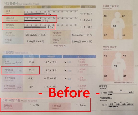 풍산역헬스장 풍산휘트니스and기구필라테스 개인pt 다이어트 성공사례 조회원님풍산휘트니스풍산역헬스장중산동헬스장중산동pt