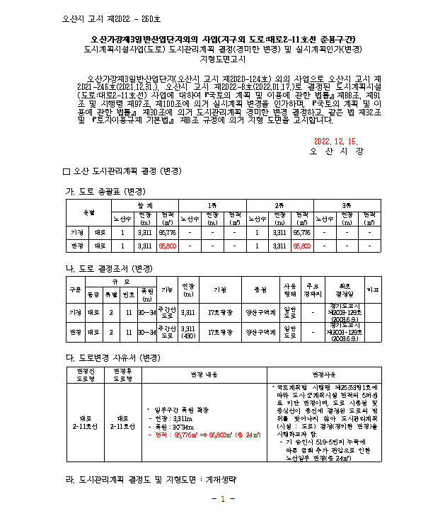 오산가장제3일반산업단지외의 사업지구외 도로대로2 11호선 준용구간도시계획시설사업도로 도시관리계획 결정경미한 변경 및