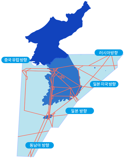 ARTCC (Air Route Traffic Control Center) : 네이버 블로그