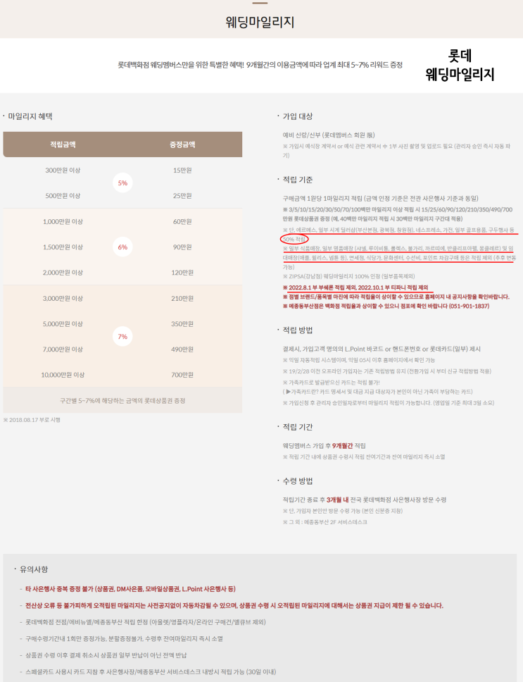 W2_백화점 웨딩 마일리지 적립 혜택(롯데/현대/갤러리아) : 네이버 블로그