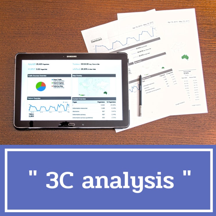 3C 분석 _ 10분만에 배우는 마케팅 : 네이버 블로그