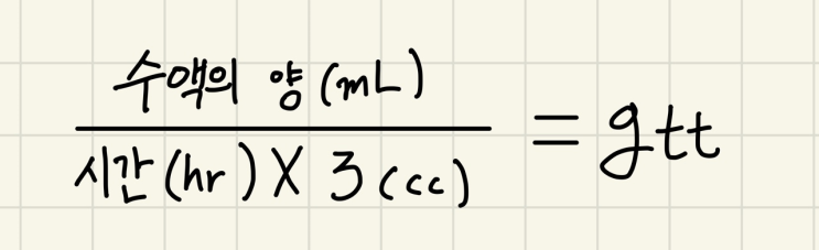 수액 gtt 계산법 : 네이버 블로그