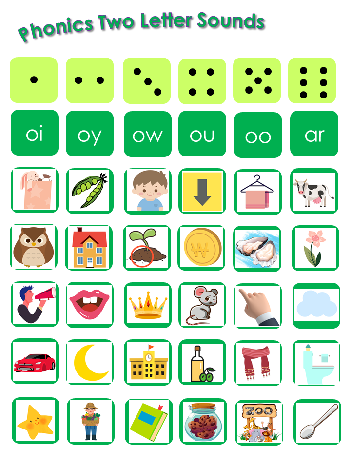 파닉스액티비티 Phonics Activity Two Letter Sounds Dice Game & Five in a Row ...
