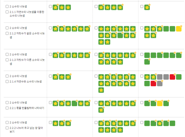 검단수학학원 예비 초3반 1월 개강 한별초 이음초 해든초 창신초 원당동 아라동 차량운행 네이버 블로그