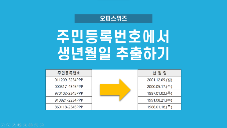 엑셀팁 엄청 빠르고 쉬운 주민등록번호에서 생년월일 추출하기날짜 데이터로 변환하기오피스위즈 실무 엑셀 강사 네이버 블로그
