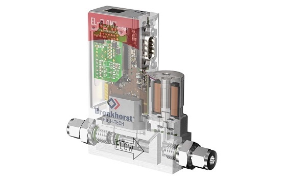 질량 흐름 컨트롤러/질량 유량 컨트롤러(MFC, Mass Flow Controller)란 무엇입니까? : 네이버 블로그