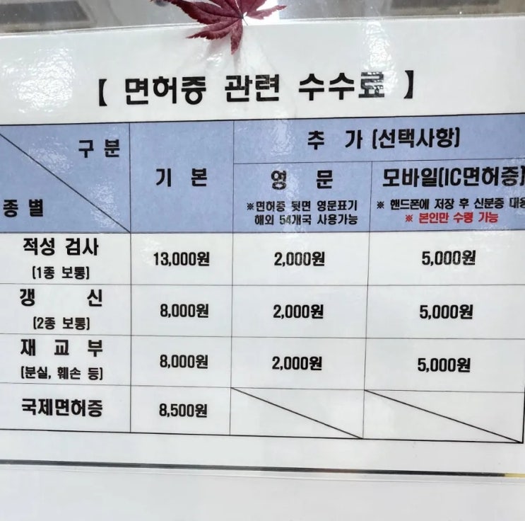 2종 보통 면허증 분실 갱신하기 면허시험장 경찰서 차이 준비물 수수료 강동 경찰서 업무시간 증명사진 규정 귀