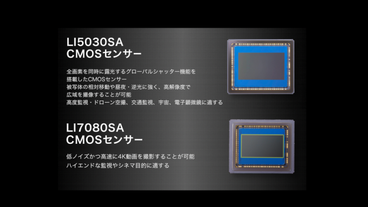 New Canon Super 35mm 4K Sensor & 5.7K Full Frame Global Shutter Sensor ...