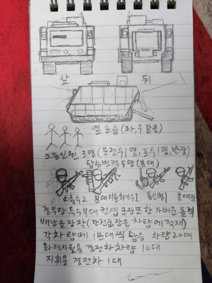 낙서 : 네이버 블로그