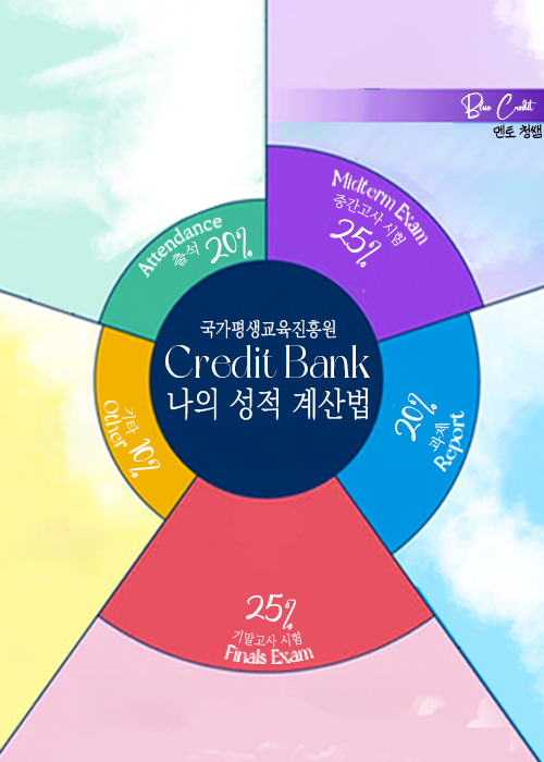 학점은행제 성적 계산 법 상대평가 절대평가 중에서 어떻게 반영 될까요 네이버 블로그