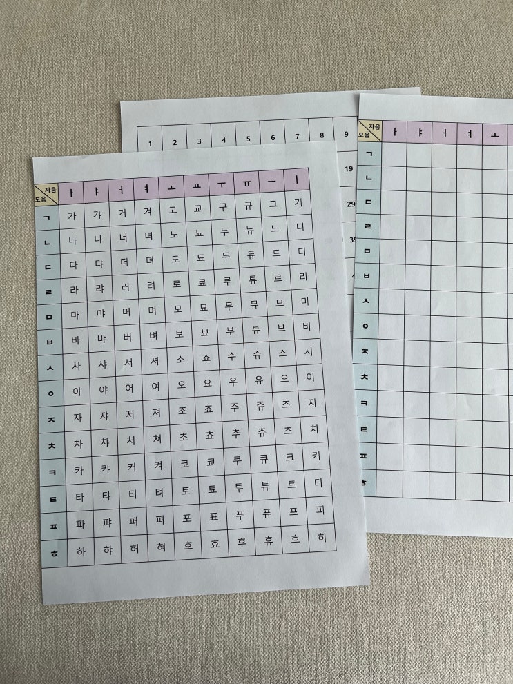 한글 자음 모음 표 : 네이버 블로그