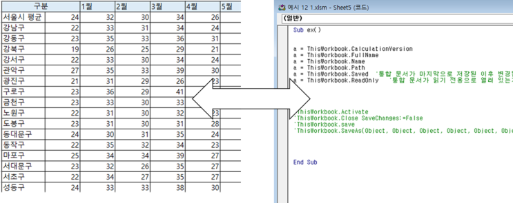 EXCEL VBA 엑셀파일을 나타내는 Workbook의 속성(Thisworkbook, Activeworkbook)과 다른이름으로 ...