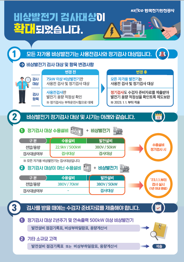 비상발전기 정기검사 대상 확대 22년 12월 21일 시행 네이버 블로그