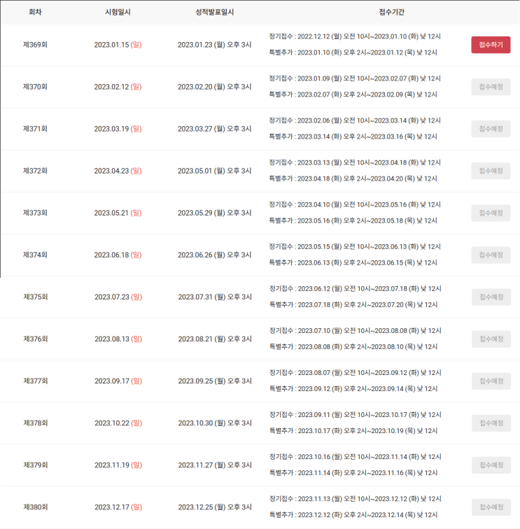 [일본어능력시험] 2023년 JPT 시험일정 : 네이버 블로그