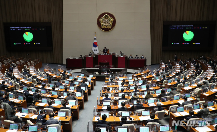 금융투자소득세 주식양도세 코인과세 2년 유예2025년 대주주 과세기준 변경 증권거래세 단계적 인하 소득세 조정