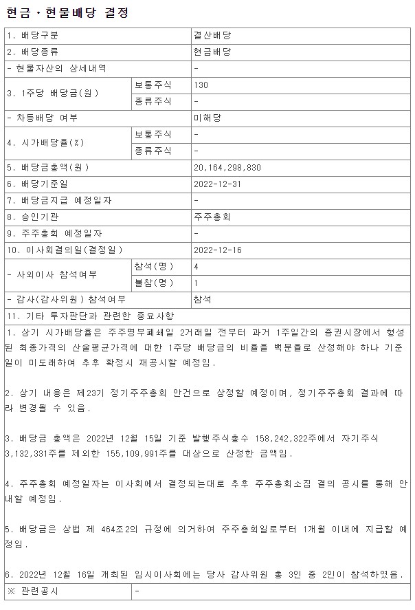 2022년 셀트리온헬스케어 현금 현물 배당금 총액 시가배당율 기준일 Celltrion Healthcare 091990 Dart